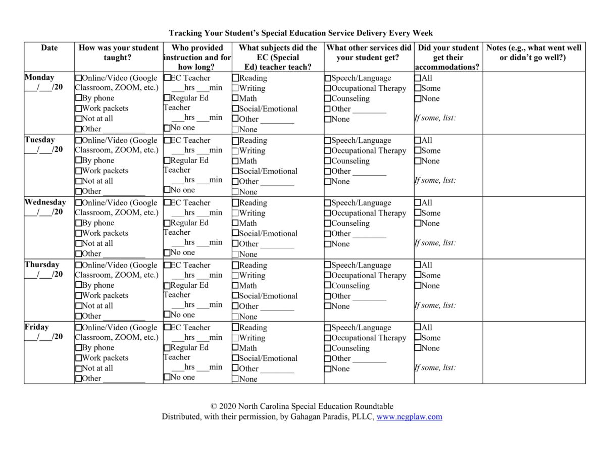 Special Education Service Tracking | NC Down Syndrome Alliance